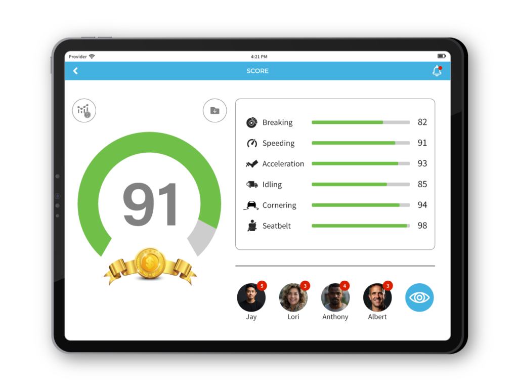 Track & Optimize Your Fleet with Fleet IQ’s Tracking Device
